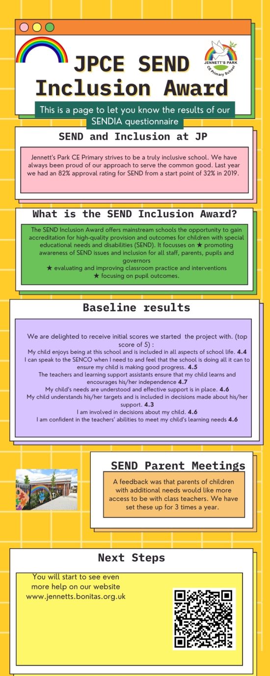 Special Educational Needs and Disabilities (SEND) | Jennett's Park